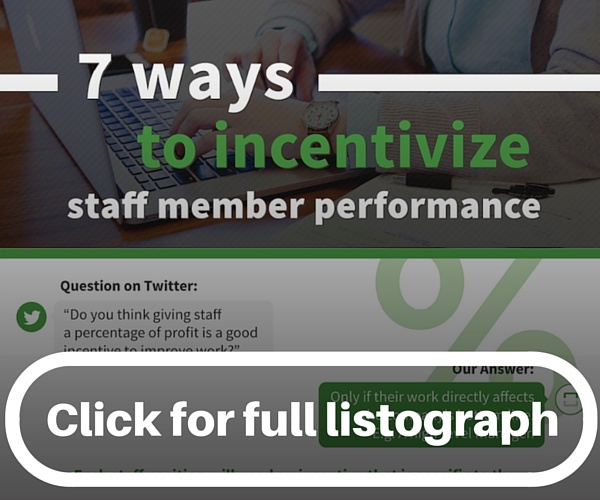 7 ways to incentivize staff member performance
