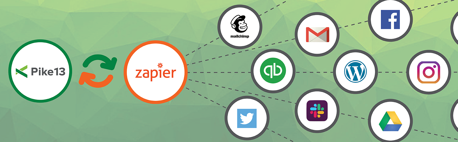 Pike13 Now Integrated With Zapier